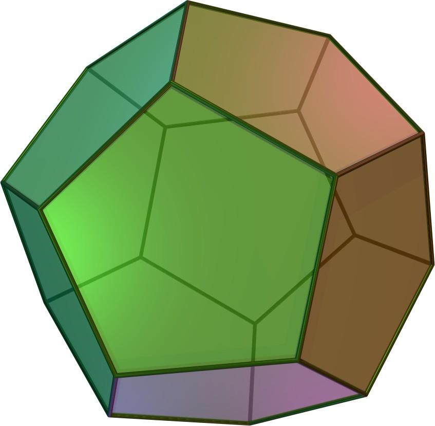 A Guide to 15 Types of 3D Shapes for Everyone - Richmond Mom