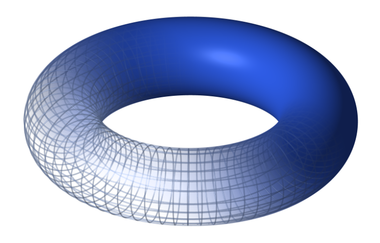 A Guide to 15 Types of 3D Shapes for Everyone - Richmond Mom