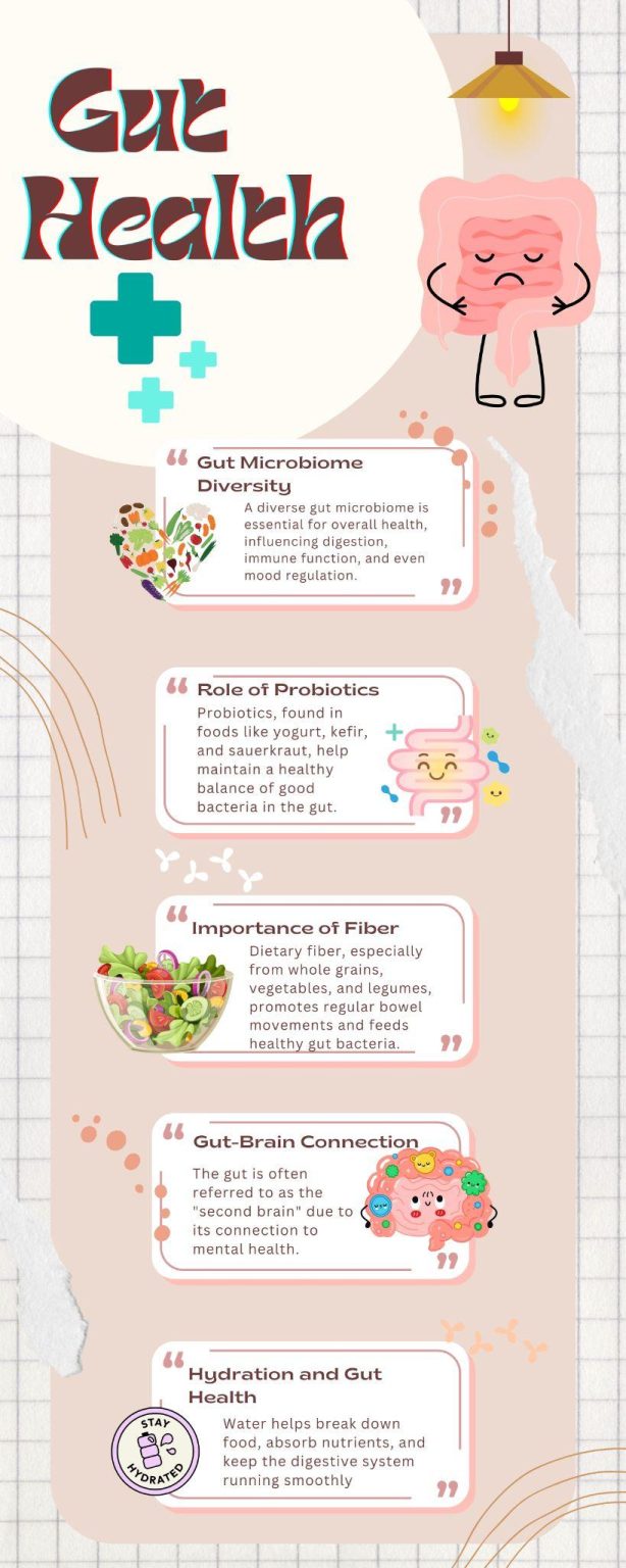 Maintaining Gut Health: A Busy Mom's Guide To Wellness - Richmond Mom